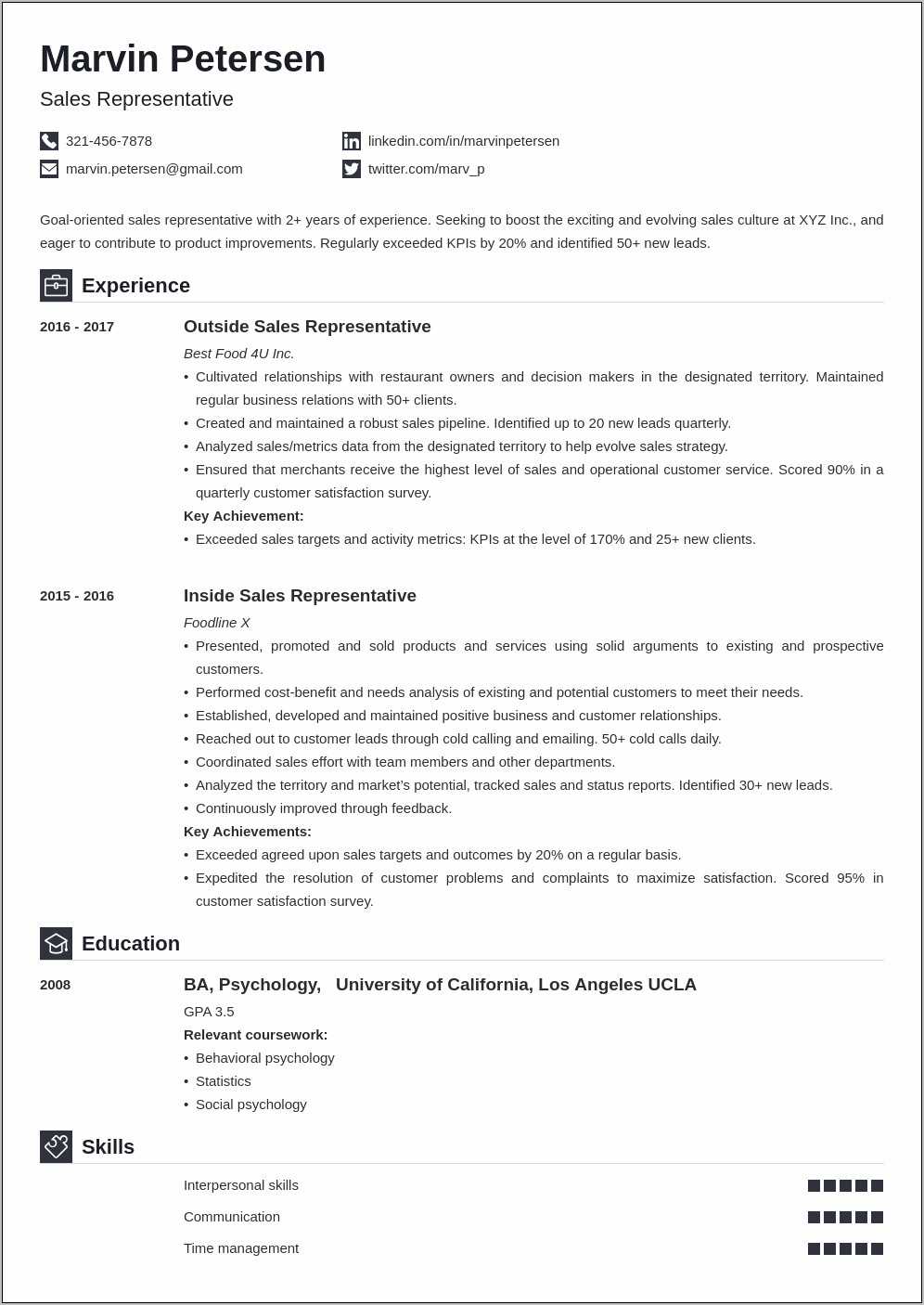Sample Resume Skills For Pharmaceutical Sales Rep Resume Example Gallery sample-resume-skills-for-pharmaceutical-sales-rep-resume-example-gallery