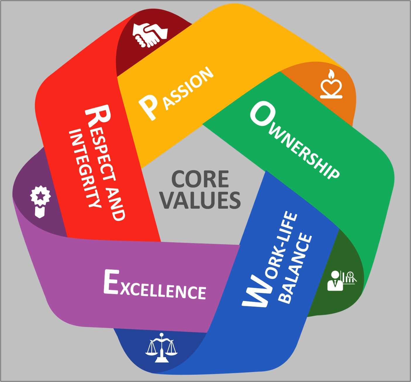 sample-work-experience-resume-signal-integrity-singapore-resume