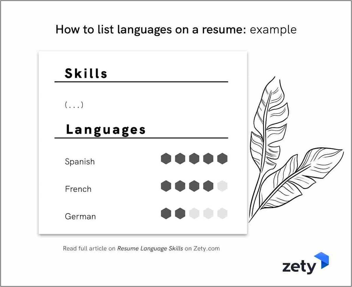 Should You Put Languages On Resume Resume Example Gallery