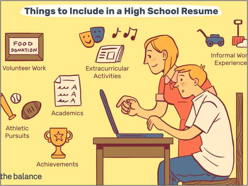 Types Of Activities To Put On Resume Resume Example Gallery types-of-activities-to-put-on-resume-resume-example-gallery